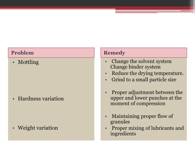 INPROCESS QUALITY CONTROL.pptx