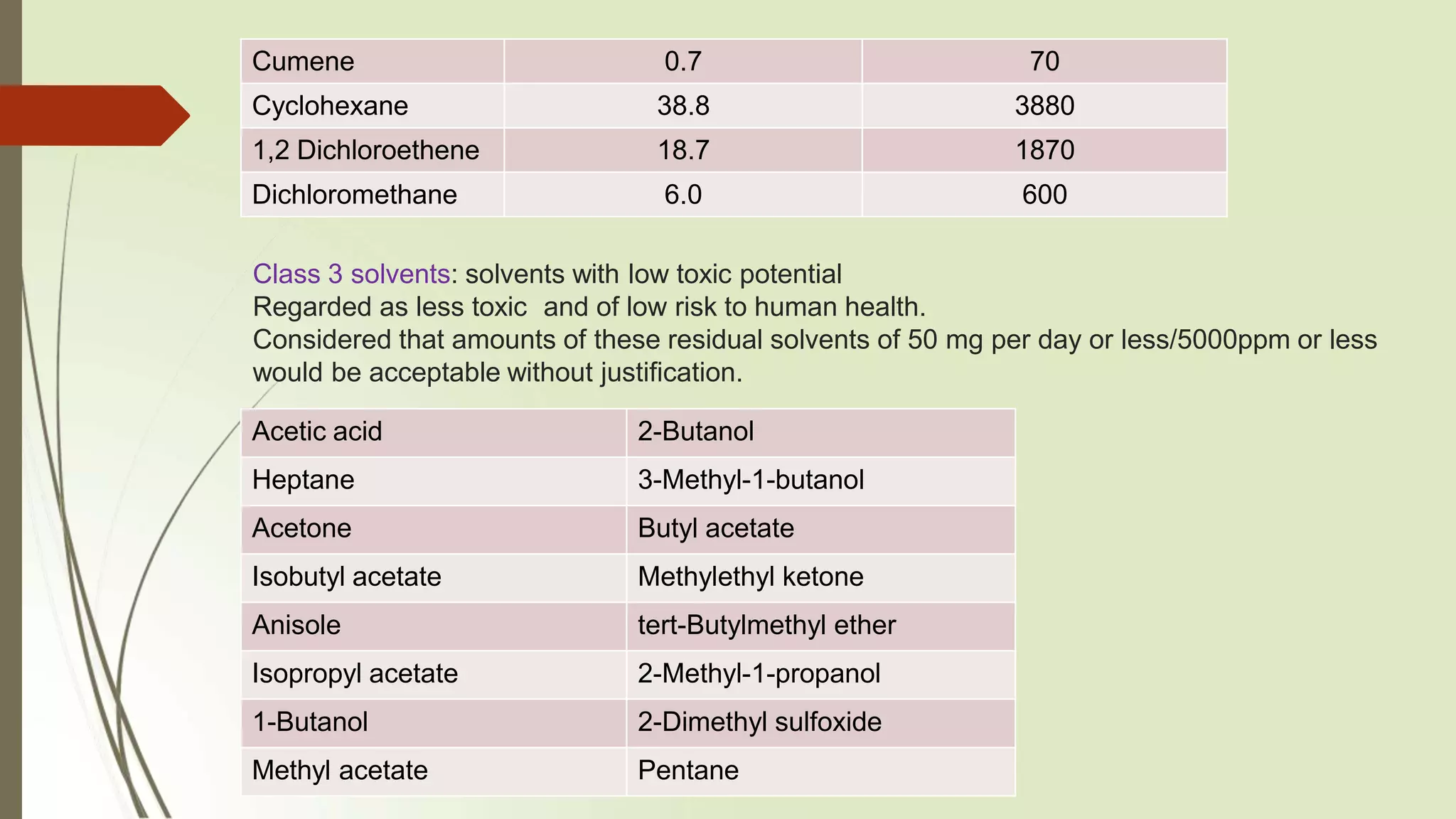 In Process Quality Control (IPQC) (3).pptx