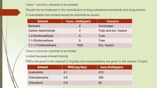 In Process Quality Control (IPQC) (3).pptx