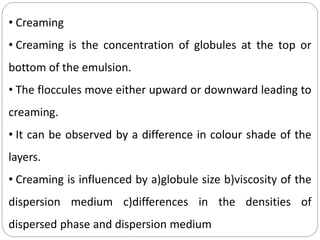 Inprocess quality control of emulsions | PPTX