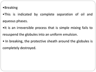 Inprocess quality control of emulsions | PPTX