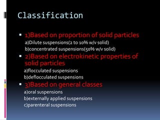 In process quality control of suspensions and emulsions | PPTX