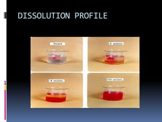 In process stability control test for capsule | PPTX