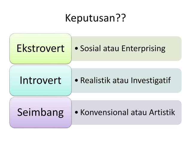 INSTRUMEN NILAI PEKERJAAN SIDEK (INPS).pptx