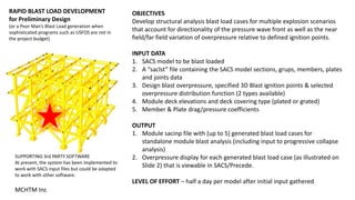 Inp toblastloadlinkedinpost 2feb18 | PPT