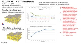 Inp tooptimmempropslinkedinpost 25mar18_004 | PPT