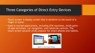 Input Output and Part of Computer Desktop.pptx