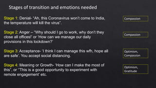 In pursuit of emotions at the workplace | PPT