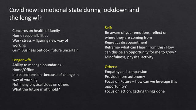 In pursuit of emotions at the workplace | PPT