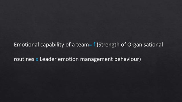 In pursuit of emotions at the workplace | PPT