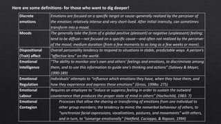 In pursuit of emotions at the workplace | PPT