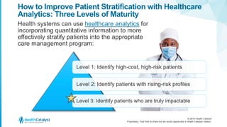 In Pursuit of the Patient Stratification Gold Standard: Getting There ...
