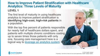 In Pursuit of the Patient Stratification Gold Standard: Getting There ...