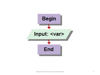 Visual Logic - Input | PPT
