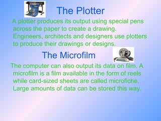 Input and Output Devices. | PPT