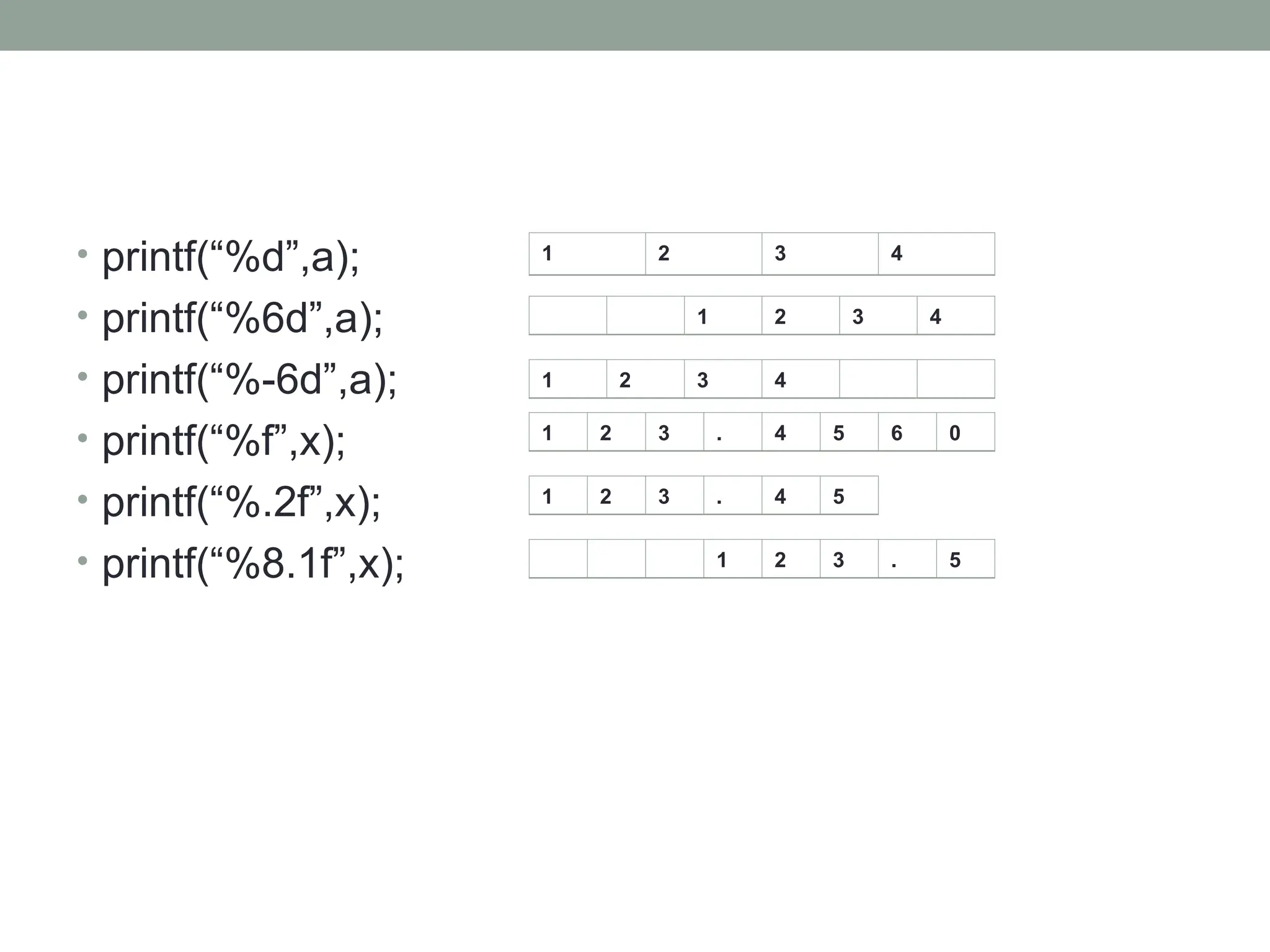 input/output function presentation.pptx. | PPT input/output function presentation.pptx. | PPT