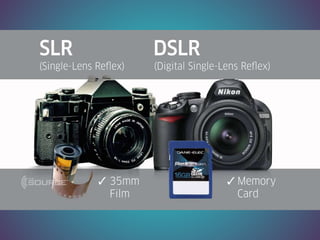 image capturing devices | PPTX