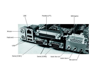 Input output in computer Orgranization and architecture | PPTX | Computer Peripherals | Computing