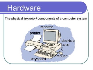 Input Output Devices | PPT