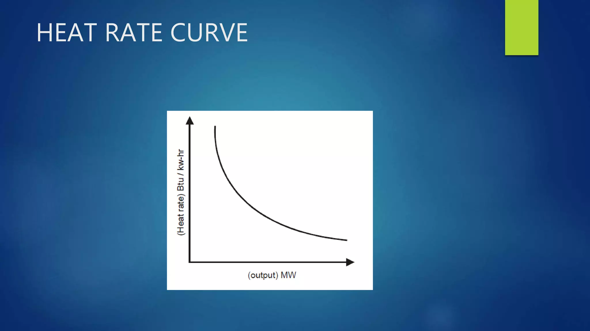 Input Output Heat Rate Characteristics And Incremental Cost Pptx