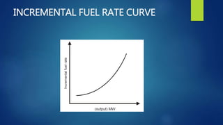 Input output , heat rate characteristics and Incremental cost | PPTX