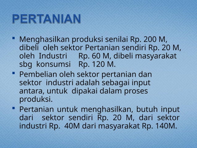 INPUT-OUTPUT pada data dan metode iterasi.pptx