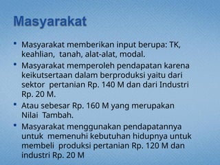 INPUT-OUTPUT pada data dan metode iterasi.pptx | Free Download