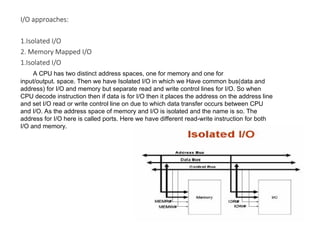 COMPUTER ORGANIZATION-Input-Output Organization | PPT