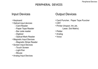 COMPUTER ORGANIZATION-Input-Output Organization | PPT