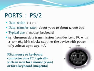 Input output ports and connectors | PPTX