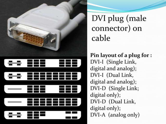 Input output ports and connectors | PPTX | Computing | Technology & Computing