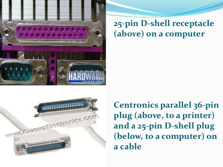 Input output ports and connectors