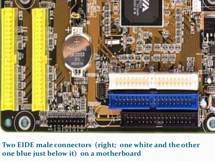 Input output ports and connectors