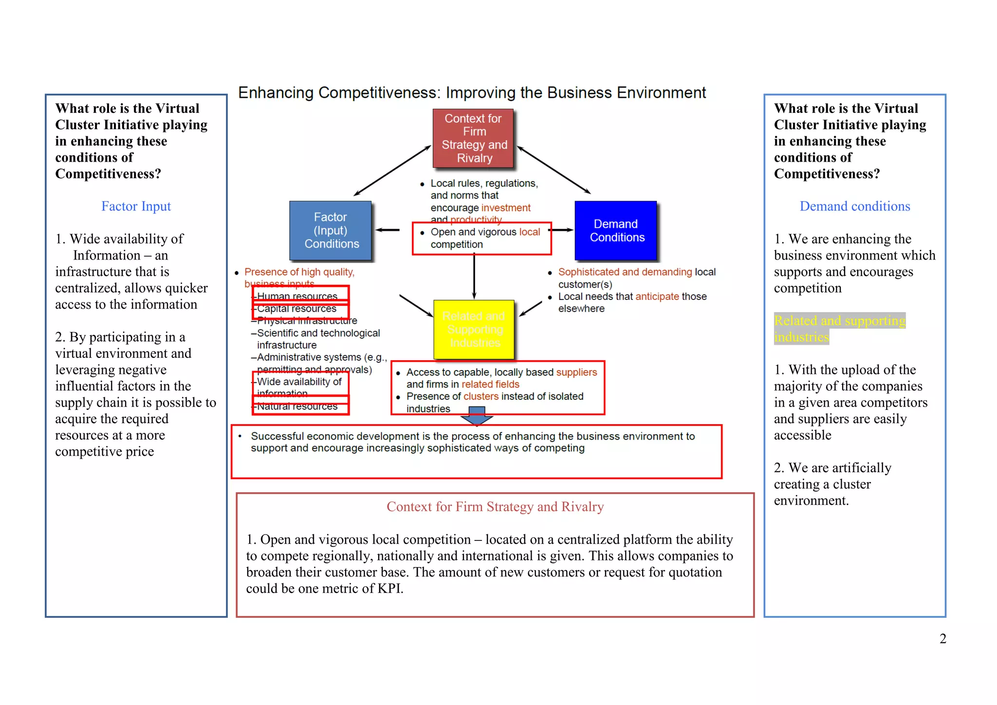 Input+advantages+power+cluster+competitiveness | PPT