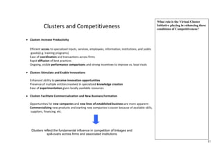 Input+advantages+power+cluster+competitiveness | PPT