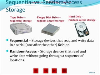 Input and output | PPT