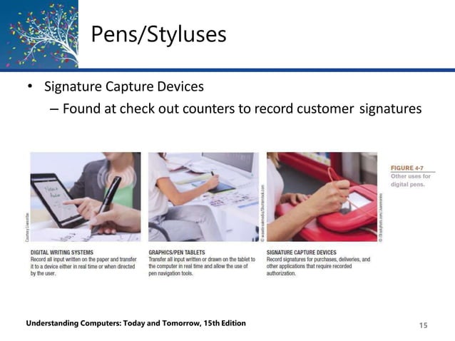 Computer Devicesinput And Output Devices Presentation By Abdul Basit Ppt