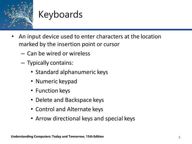 Computer Devicesinput And Output Devices Presentation By Abdul Basit Ppt
