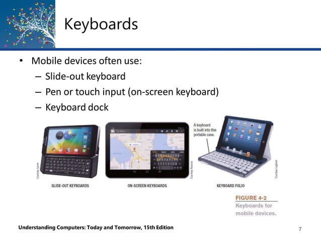 Computer Devicesinput And Output Devices Presentation By Abdul Basit Ppt