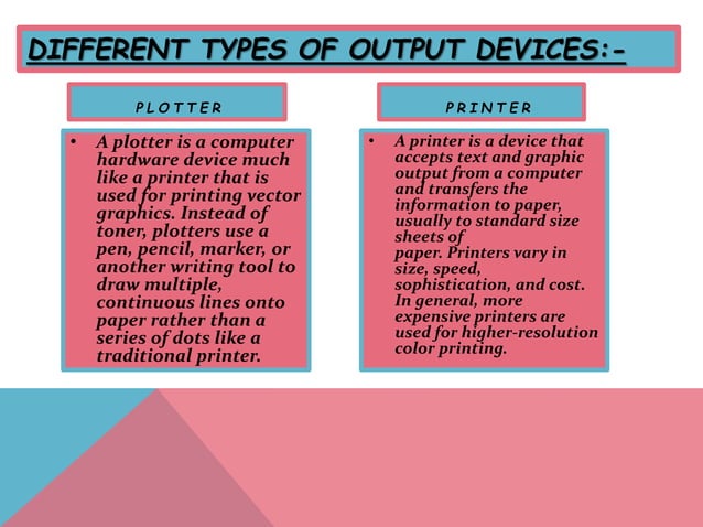 Input and output device | PPTX