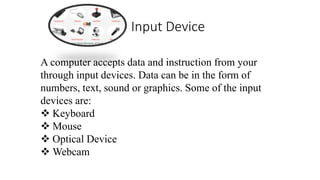 Input and output device | PPTX