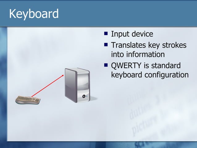 Input And Output Devices | PPT