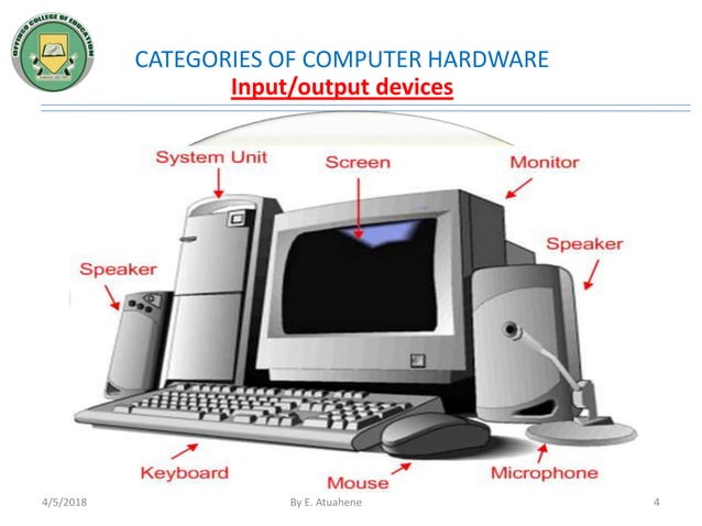 Input, Output and Storage Devices | PPTX
