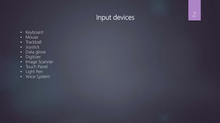 Input and Output devices.pptx