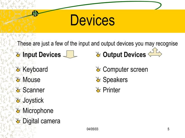 input and output devices.ppt