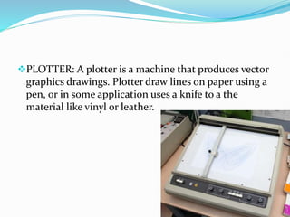 INPUT AND OUTPUT DEVICES ASSIGNMENT COMPUTER.pptx | Cameras and Camcorders | Consumer Electronics