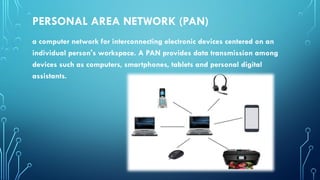 Input and output devices of a computer [Autosaved].pptx