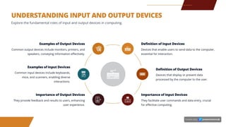 Input and Output Devices of Computers Presentation.pdf