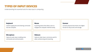 Input and Output Devices of Computers Presentation.pdf