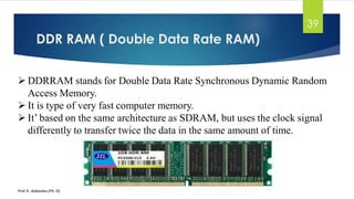 Input,Output and Memory devices ppt | PDF